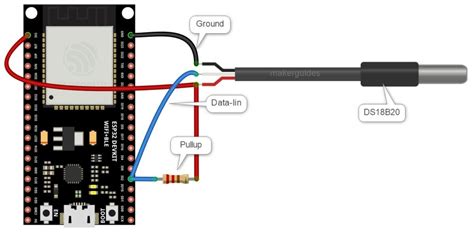 interfacing esp32 and ds18b20