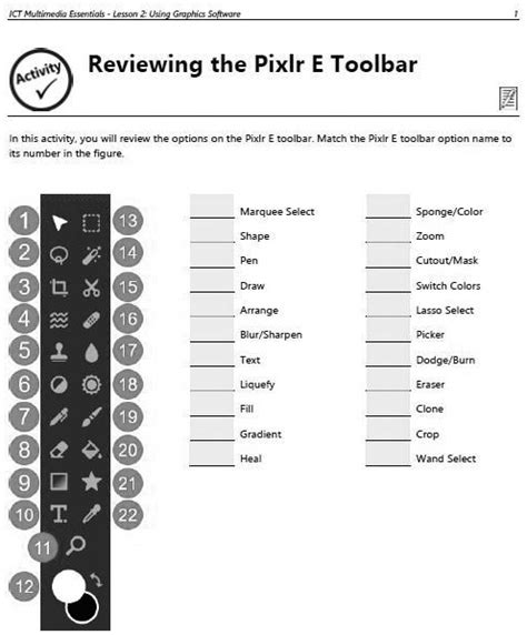 Ict Multimedia Essentials Lesson 2 Using Graphics Software Activity Reviewing The Pixlr E