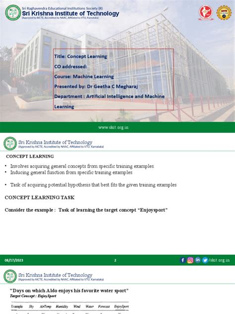 Module 1 2 Pdf