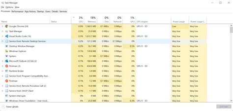 Windows 10 Unexplainable Slowness On My Win10 PC Super User
