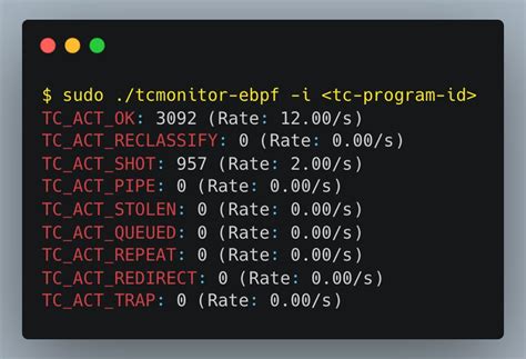 Xdp Tc Bpf Observability Kubernetes Devops Programming Linux Teodor Podobnik