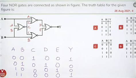 Four Nor Gates Are Connected As Shown In Figure The Truth Table For The