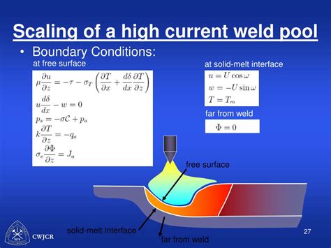 Ppt Advanced Scaling Techniques For The Modeling Of Materials Processing Powerpoint