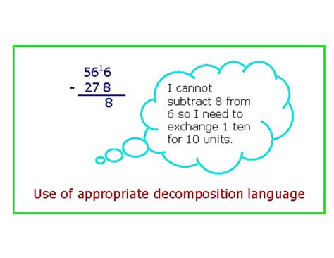 Fourth Grade Lesson Subtracting With Decomposing BetterLesson