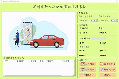 基于yolov8与bytetrack的车辆行人多目标检测与追踪系统【python源码 pyqt5界面 数据集 训练代码】深度学习实战、目标追踪