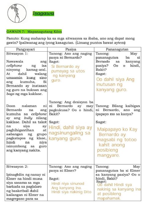 Sitwasyon Sa Iyong Buhay Na Kung Saan Nagpapakita Ng Iyong Kilos Hot