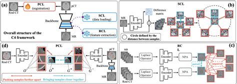 Jiaxu Li S Homepage Homepage