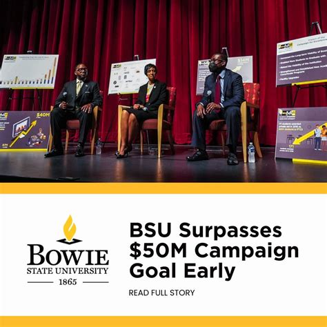 Bowie State University On Linkedin Bowie State University Surpasses