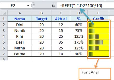 Contoh Rumus Excel Praktis Membuat Histogram Menggunakan Rumus Excel