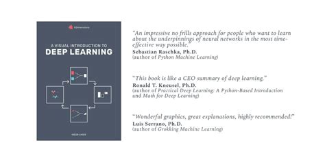 A Visual Introduction To Deep Learning