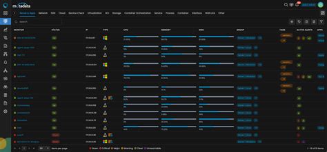 Monitoring Your Infrastructure Motadata Aiops