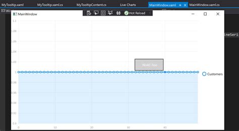 C Linechart上的自定义工具提示（lvchart） Thinbug