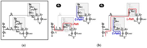 An Analysis Of Non Isolated Dc Dc Converter Topologies With Energy Transfer Media