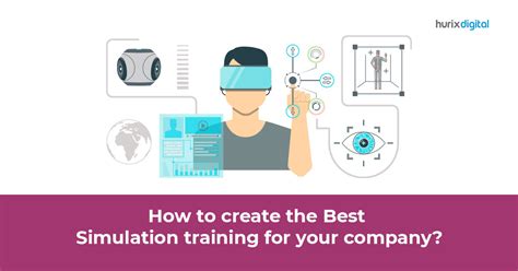 Why Your Business Needs Simulation Training 6 Key Reasons Hurix Digital
