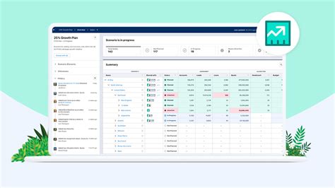 Salesforce Unveils Sales Planning Within Crm To Help Companies Build Data Driven Sales Plans Salesforce Unveils Sales Planning Within Crm To Help Companies Build Data Driven Sales Plans