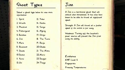 How To Identify A Jinn In Phasmophobia All Evidence And Tips Pro