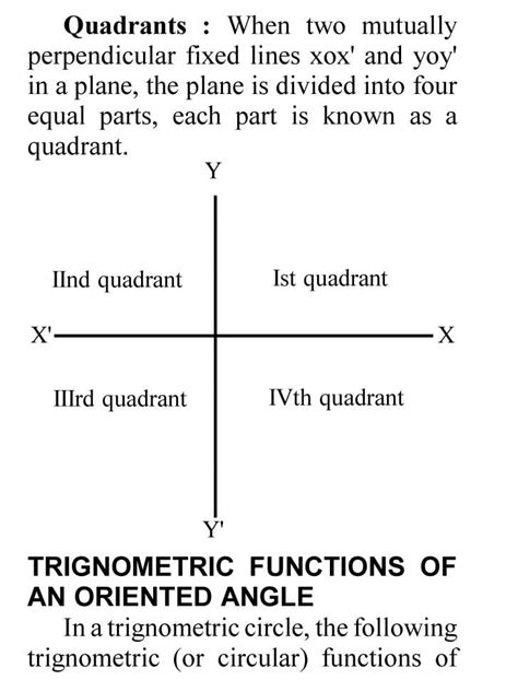 55 Trigonometrical Ratios And Functions Sawan Books