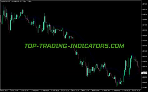 Tma Custom Line Indicator • Top Mt4 Indicators Mq4 Or Ex4 • Top
