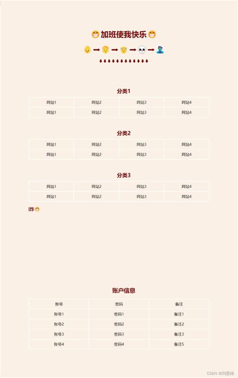 html css实现网站收藏夹功能 怎么用html做一个收藏夹 csdn博客