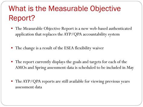 Ppt Measurable Objectives Application Powerpoint Presentation Free