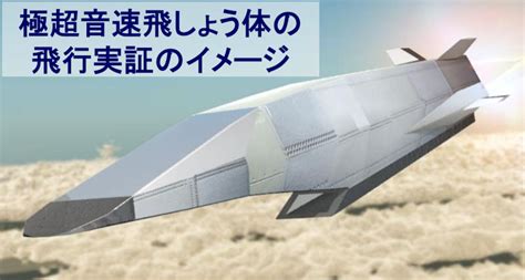 Hypersonic Cruise Missile (HCM) / Hyper Velocity Gliding Projectile (HVGP)