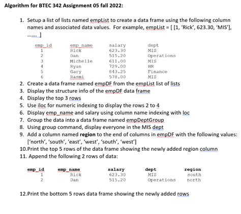 Algorithm For BTEC 342 Assignment 05 Fall 2022 1 Chegg