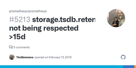 storage tsdb retention size not being respected 15d · issue 5213