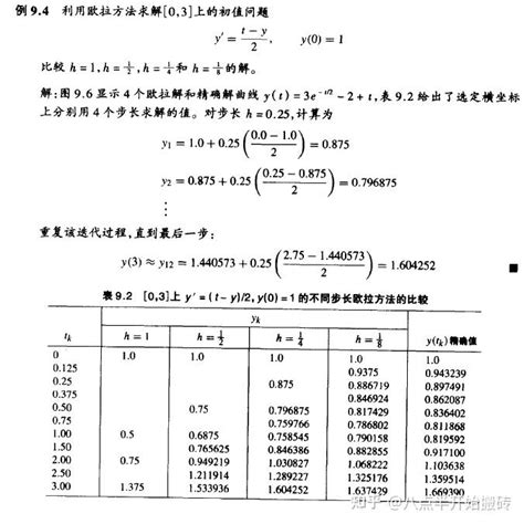 Excel微分方程欧拉方法 知乎