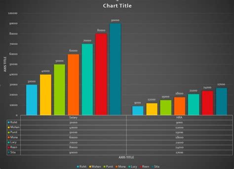 Microsoft Excel And Data Entry Expert By Rose0832 Fiverr