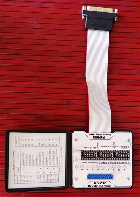Network Museum Rs 232 C Breakout Box
