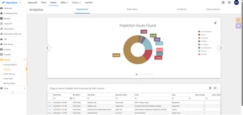 Construction Field Service Software Hcss