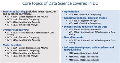 Iit Kanpur To Offer New Bs And Ms Programs In Data Science From 2021 Onwards