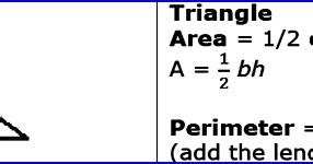 C Program To Calculate The Area And Perimeter Of The Triangle