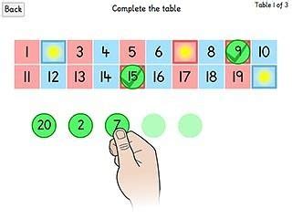 Practise Sequencing Numbers By Placing Counters On A Table Users Are Shown A Complete Number
