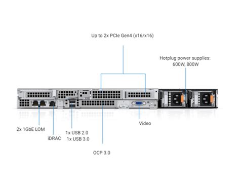 For Poweredge R450 Rack Server 16 Ddr4 Dimm Slots 1u Rack Server Buy Poweredge R450 1u Rack