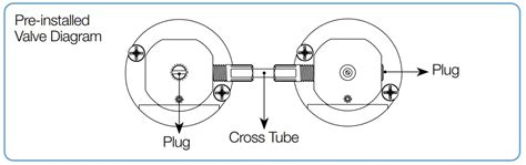Hamilton Microlab 600 Series Basic Dual Syringe Diluter User Guide