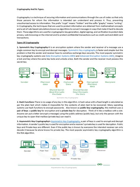 Cryptography And Its Types Pdf Key Cryptography Cryptography