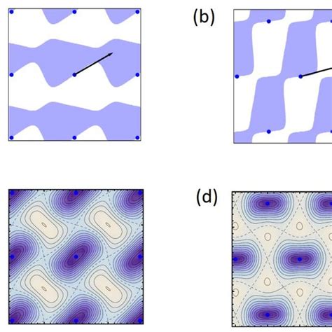 Magnetic Film Patterns Designed To Create A Square And B Triangular Download Scientific