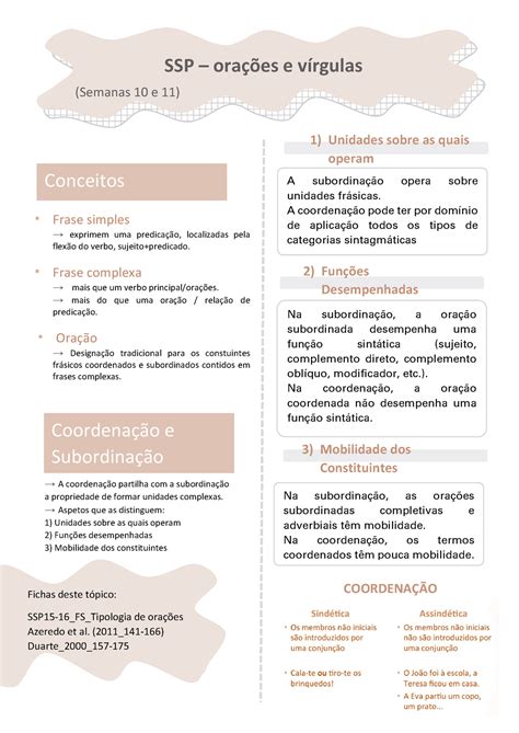 SSP resumo reeesumo o teste SSP orações e vírgulas Semanas e Frase simples
