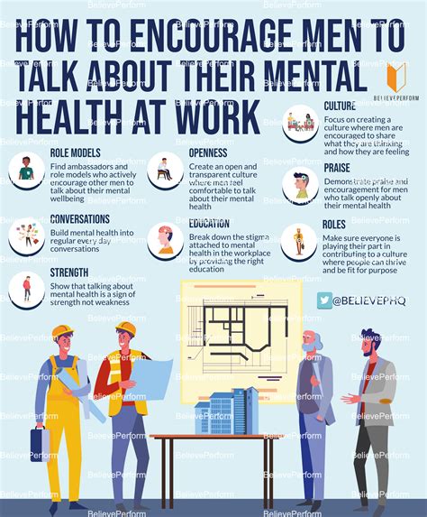 How To Encourage Men To Talk About Their Mental Health At Work