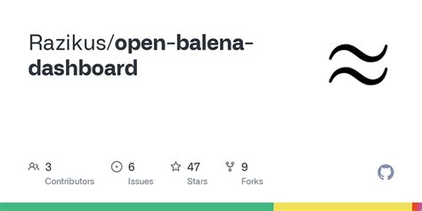 OpenBalena Configuration Product Support BalenaForums