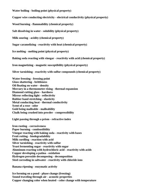 Properties Pdf