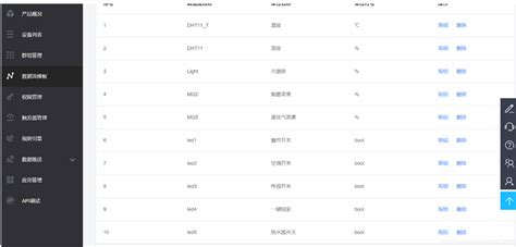 基于stm32设计的智能家居系统 采用esp8266 Onenet云平台 阿里云开发者社区