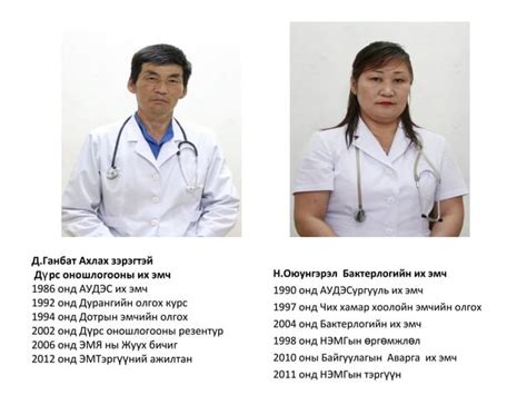 танилцуулга Ppt