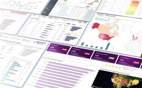 Data Product Design Infocepts Data And Ai