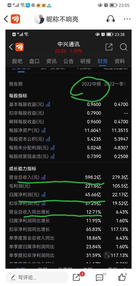 中兴通讯价值几何？——国内俩大高科技通讯企业“华为与中兴通讯的价值对比”。——如财富号东方财富网