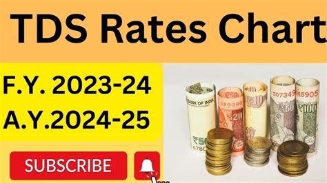 TDS Rate Chart For FY 2023 24 AY 2024 25 TDS Rate Chart 2022 23 TDS
