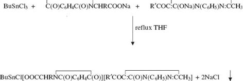 Where Chr Ch2 Ch2 R′ C6 H5 Busncl[a1 L1] Complex 1 Chr Ch2 Download Scientific Diagram