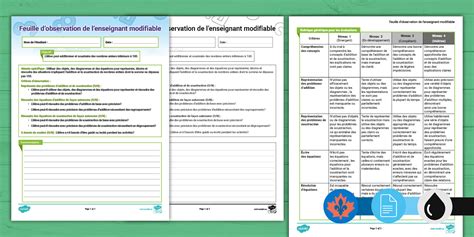 Grade 2 Editable Teacher Observation Sheet For Addition And Subtraction