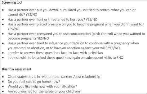 Experience Of Introducing Screening For Intimate Partner Violence And